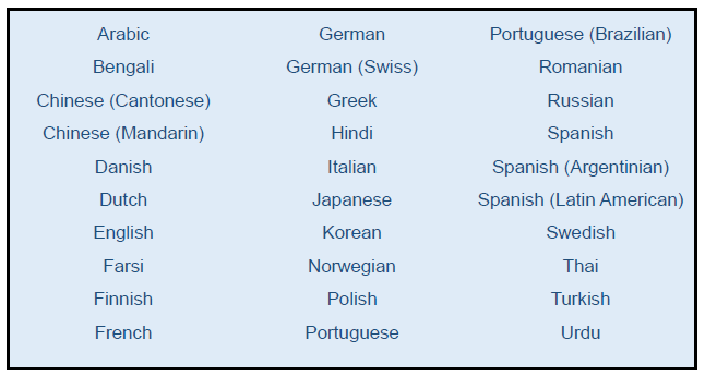 University of Surrey